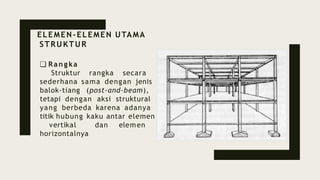 ELEMEN-elemen dalam mendesain struktur bangunan baik pada interior maupun eksterior dengan ...
