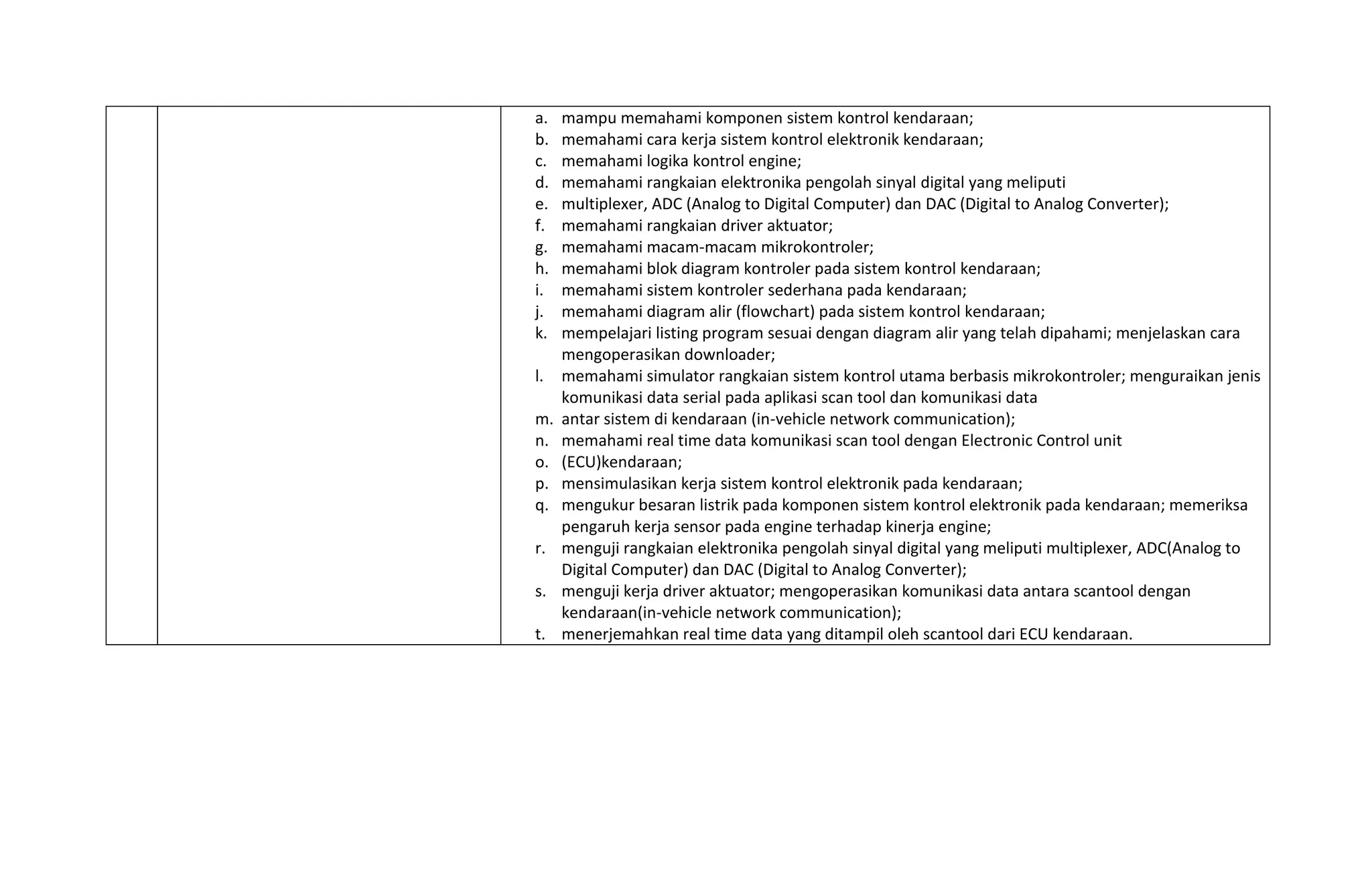Elemen Fase F dan CP Teknik Ototronik.docx