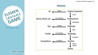 Elemen formal dalam game | PPT