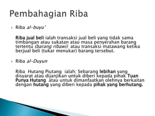 Elemen Haram dalam kewangan Islam (Riba, Gharar, Maisir) | PPT