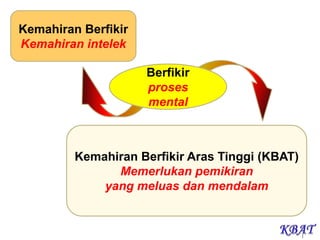 Elemen kbat dalam_instrumen_pentaksiran | PDF