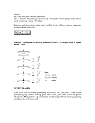 Elemen lentur balok | DOC
