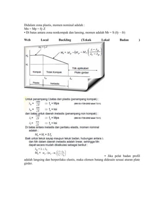 Elemen lentur balok | DOC