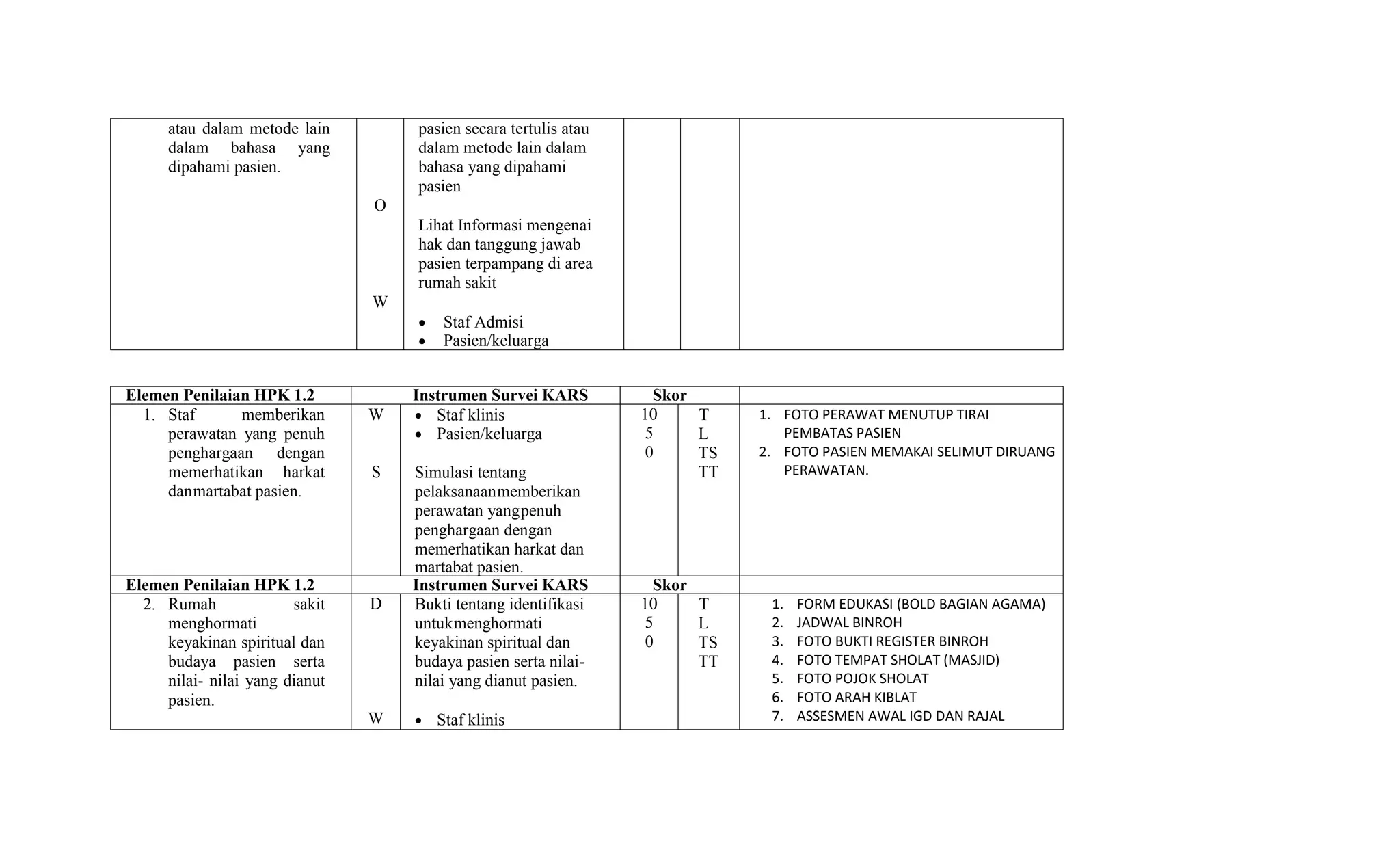 Elemen Penilaian HPK 1 (BUAT MAP).docx