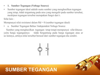 Elemen Rangkaian Listrik by sandy m.pptx