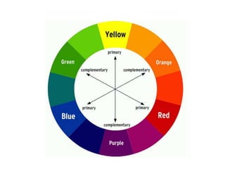 Photography Element | PPTX