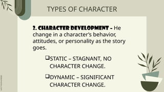 Elements of Fiction Literature in Modern world | PPT