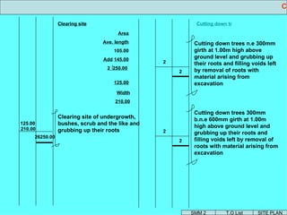 Element site preparation new | PPT