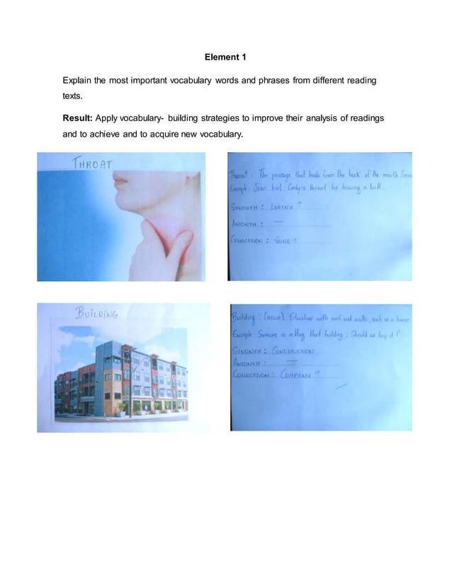 Element 1 vocabulary word cards | PDF