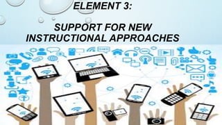 Educational Technology | PPT