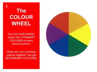 Elements of Art: Colour | PPTX