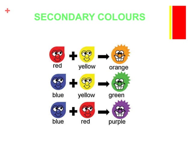 Elements of Art: Colour | PPT