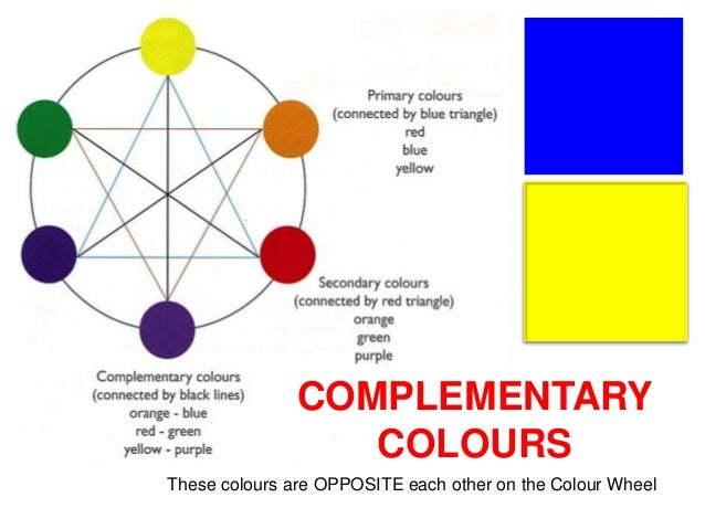 Elements of Art: Colour