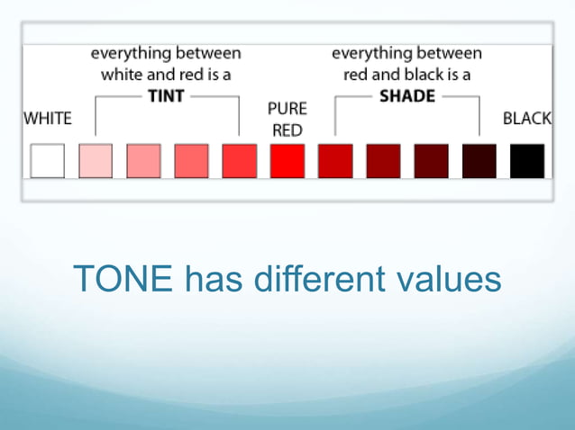 Elements of Art: Tone | PPTX | Design | Fine Art