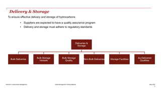 Element 8 - Hydrocarbon Management_v4_22 May.pptx
