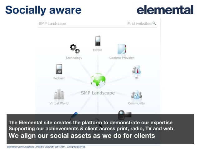 Elemental case study | PPT