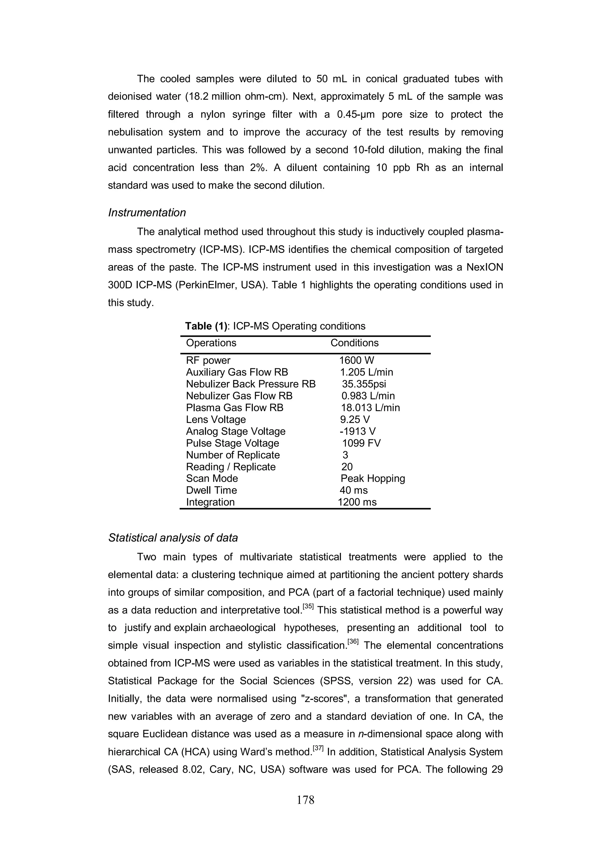 Elemental analysis of ancient pottery shards from an archaeological ...