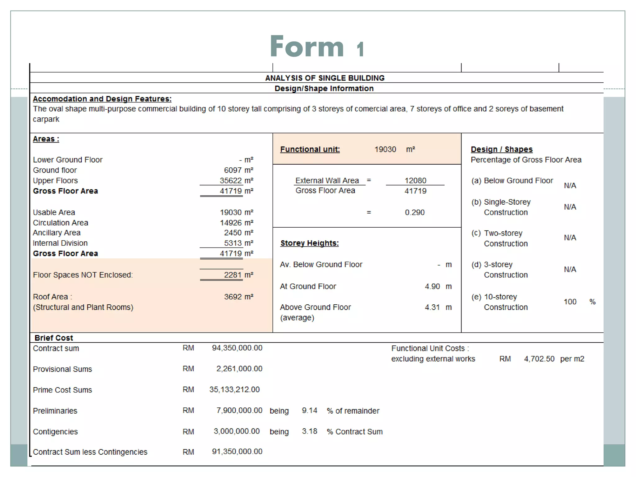 Elemental cost analysis | PPTX