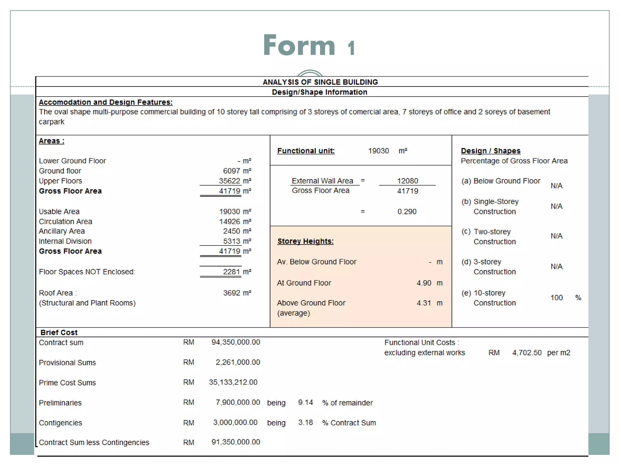 Elemental cost analysis | PPTX
