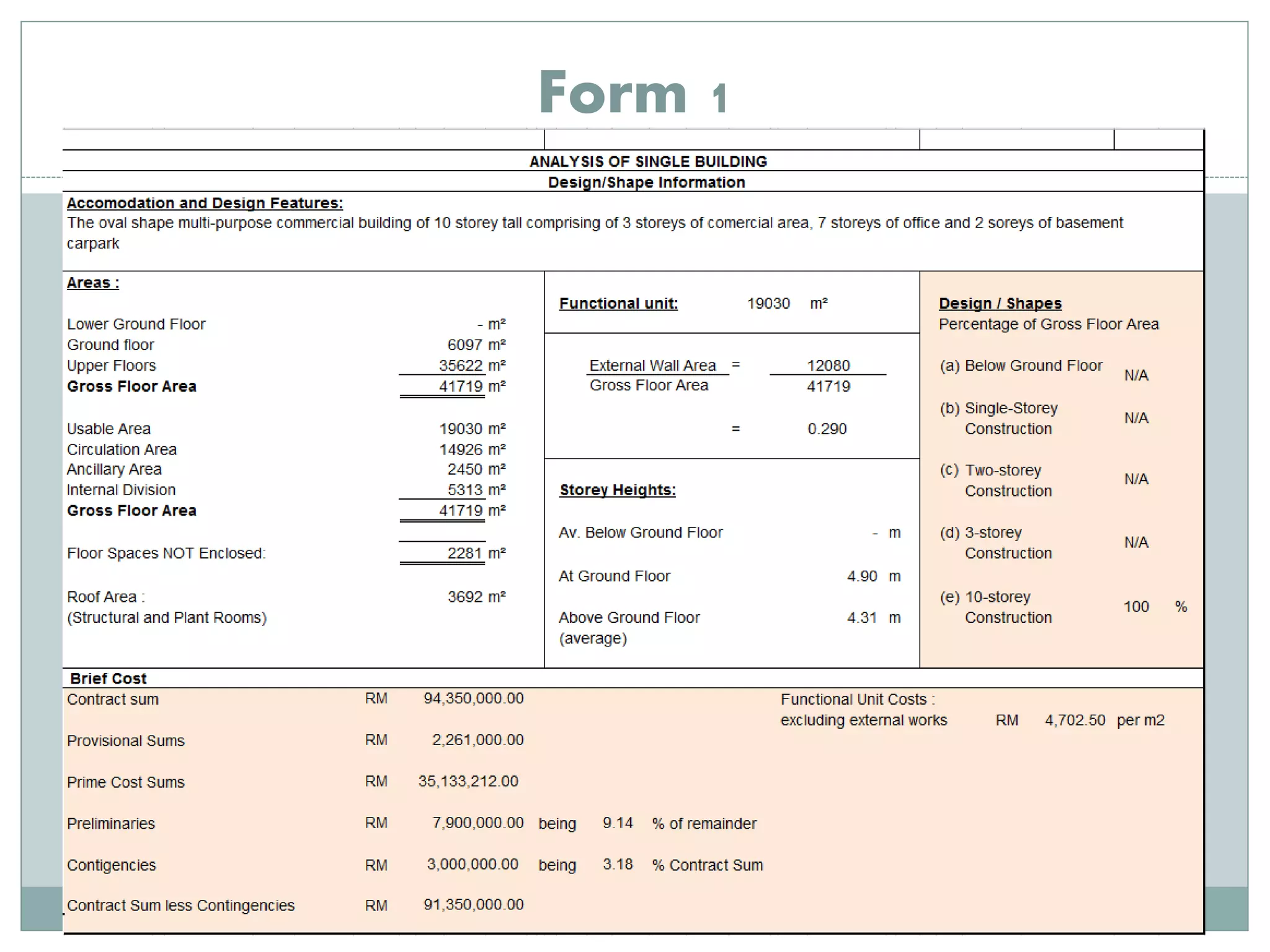 Elemental cost analysis | PPTX