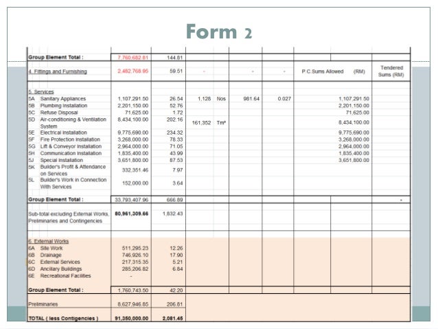 Elemental Cost Analysis elemental-cost-analysis