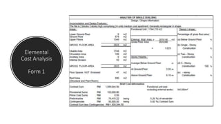 Elemental cost analysis Presentation Slides | PPTX
