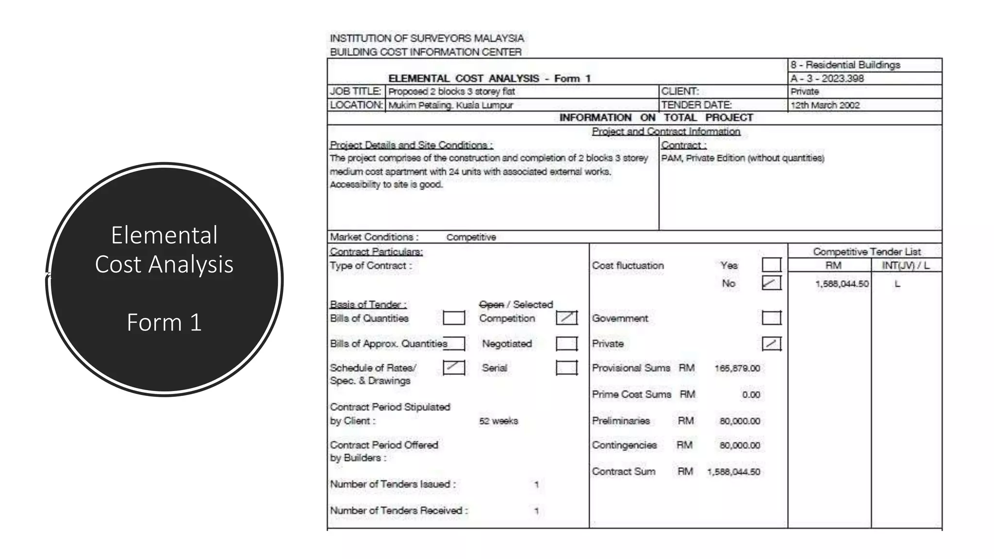 Elemental cost analysis | PPTX