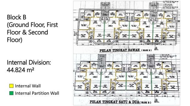 Elemental cost analysis | PPTX
