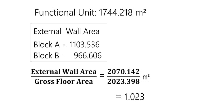 Elemental cost analysis | PPTX