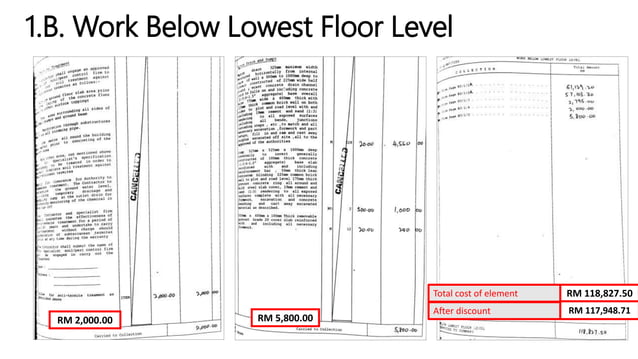 Elemental cost analysis | PPTX
