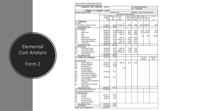 Elemental cost analysis