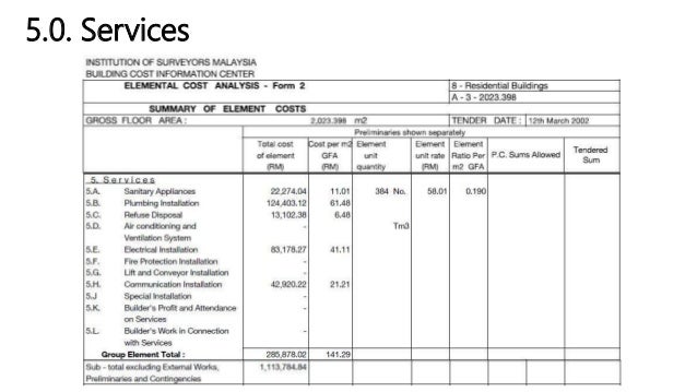Elemental cost analysis