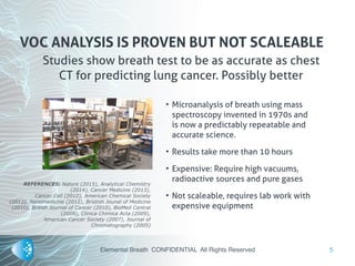 Elemental Breath | PPT