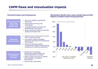 Elemental Economics Introduction to Valuing Mining Assets | PDF