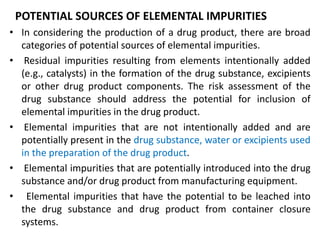 Elemental Impurities by Shiv Kalia.pptx