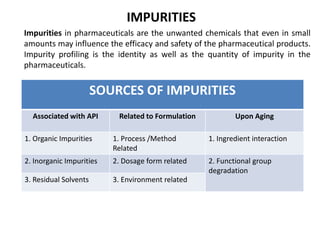 Elemental Impurities by Shiv Kalia.pptx