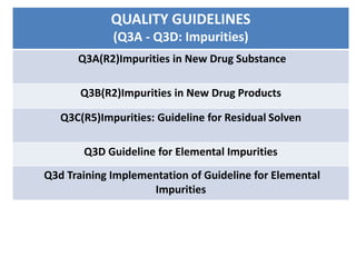 Elemental Impurities by Shiv Kalia.pptx
