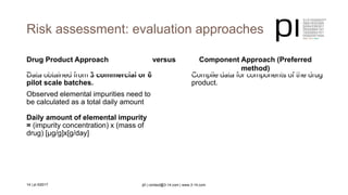 ICH Q3D - Elemental impurities in pharmaceutical products | PDF