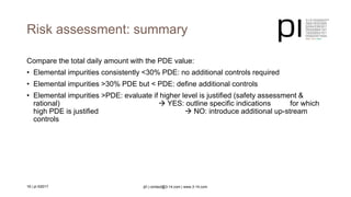 ICH Q3D - Elemental impurities in pharmaceutical products | PDF