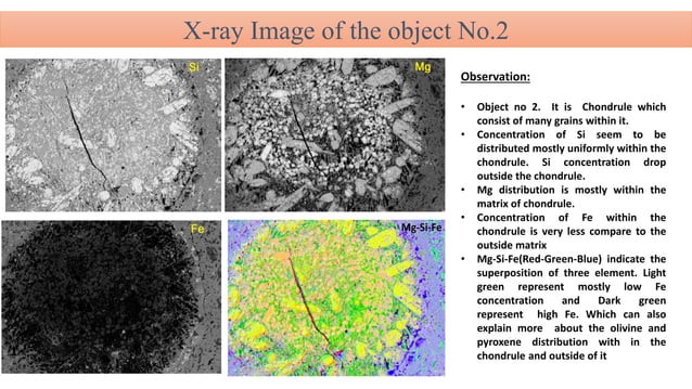 Elemental mapping of meteorite sample by using epma | PPT