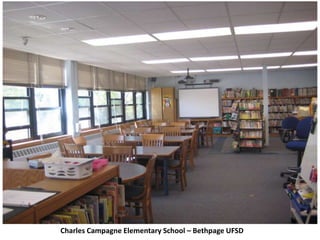 Elementary School Libraries Pptx