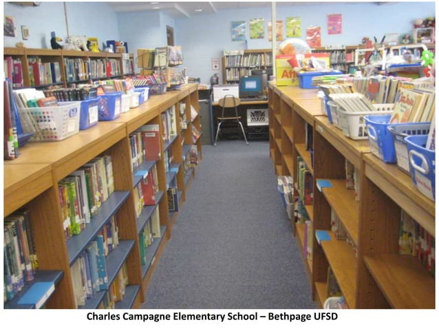 Elementary School Libraries | PPTX