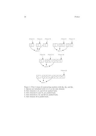 Elementary algorithms | PDF