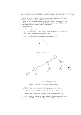 Elementary algorithms | PDF