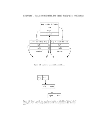 Elementary algorithms | PDF