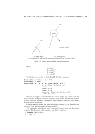 Elementary algorithms | PDF
