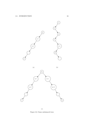 Elementary algorithms | PDF