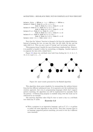 Elementary algorithms | PDF