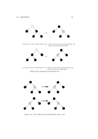 Elementary algorithms | PDF