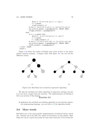 Elementary algorithms | PDF